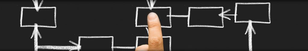 Executive Team – Siuprem